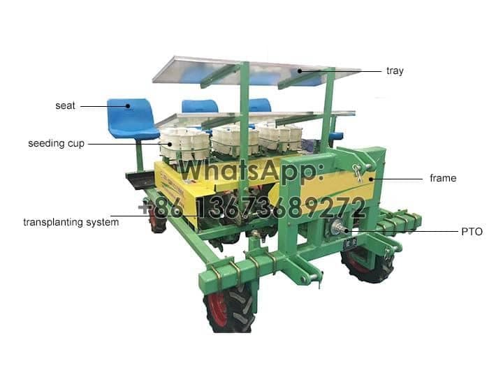 Vegetable Transplanter | Transplanting Seedlings of Onion, Tomato, Melon